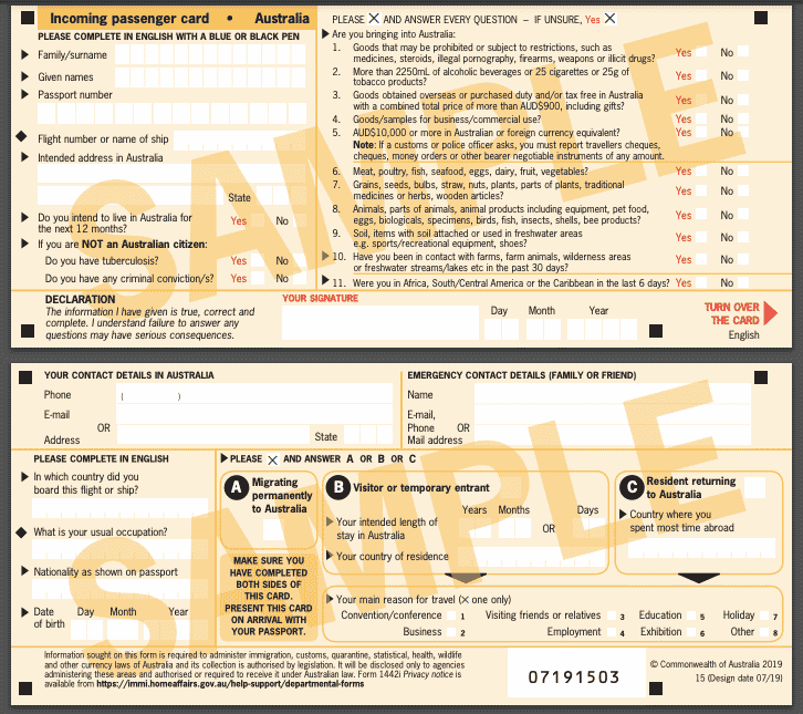 À SAVOIR – Les douanes en Australie – AboutAustralia